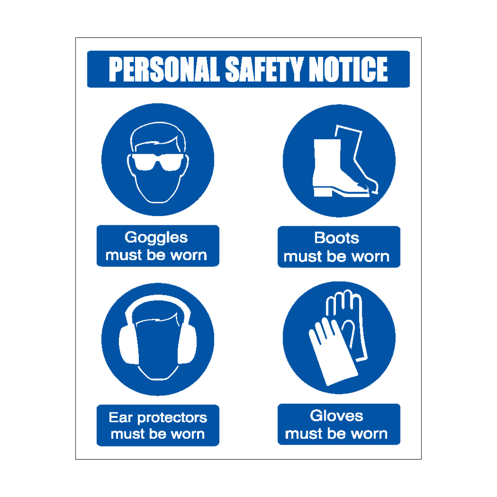 Mandatory Signs – Mac Safety Signs